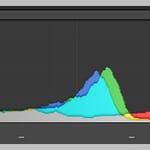 How to Fix Overexposed Photos: The Ultimate Guide