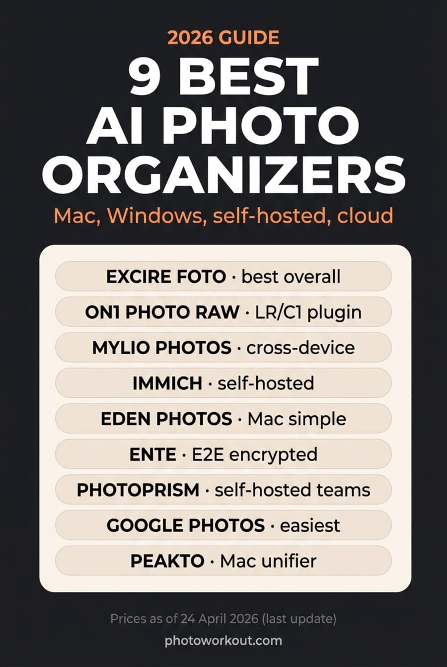 Best AI Photo Organizers in 2026: 9 Picks for Every Workflow and Budget ...