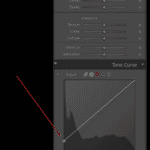 Photography Editing Styles: Popular Approaches in 2024