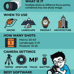 Best Cameras for Focus Stacking: Macro Photography Guide - PhotoWorkout
