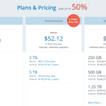 The Best Way to Store Digital Photos: The Ultimate Guide