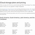 The Best Way to Store Digital Photos: The Ultimate Guide
