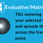 Metering Modes: An Ultimate Guide to Your Camera's Meter