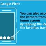 How to Quickly Open Your Smartphone Camera (On Any Model)