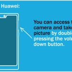 How to Quickly Open Your Smartphone Camera (On Any Model)
