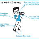 Photography Lessons for Kids (15 Easy Tips to Implement Now)
